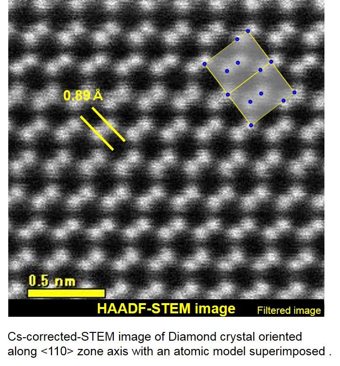 Transmission Electron Microscopy (TEM) | NTT-AT Transmission Electron Microscopy (TEM) | NTT-AT